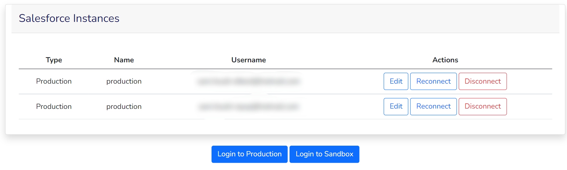 How to Migrate Data from one Salesforce Org to another